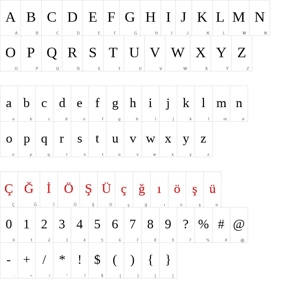 Liberation Serif Font Family free font