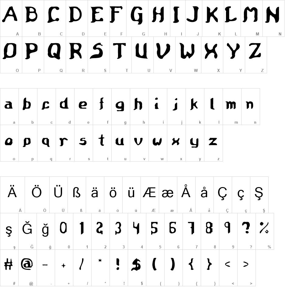 Medieval Scroll Letters