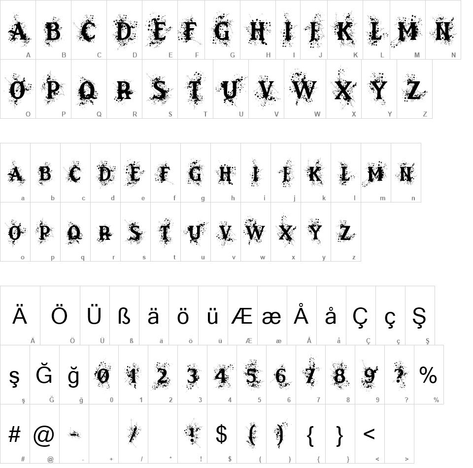 Victorious Font free font