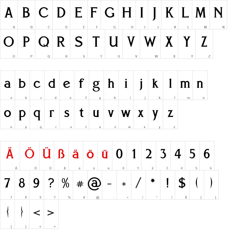 Alphabetum Font