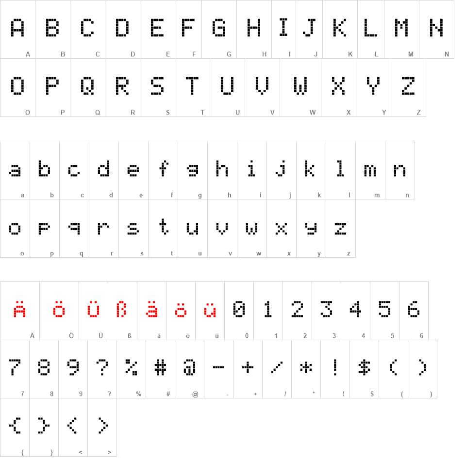 LED Calculator free font